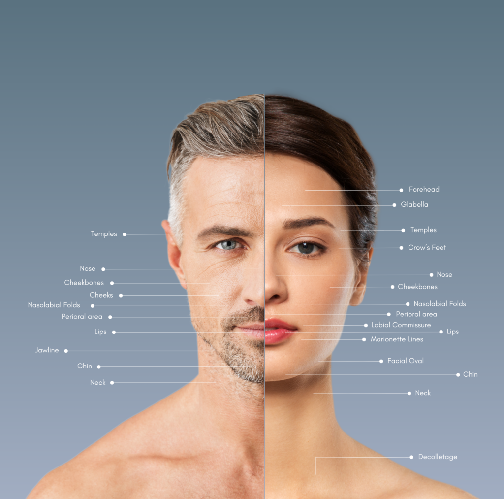 Dermal fillers - Book a consultation at our award-winning clinic